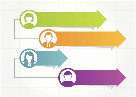 Employee Turnover Spreadsheet With Regard To Employee Turnover Spreadsheet Spreadsheet