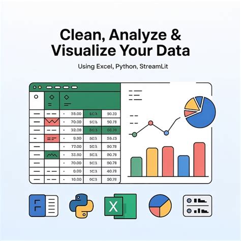 Clean Analyze And Visualize Your Data Using Python Or Excel By