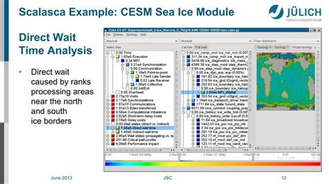 scalable parallel performance measurement with the scalasca toolset ppt