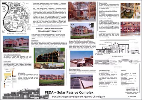 Passive Architecture Case Examples PDF