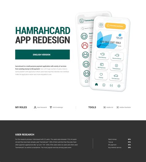 Payment App UI UX Design Behance
