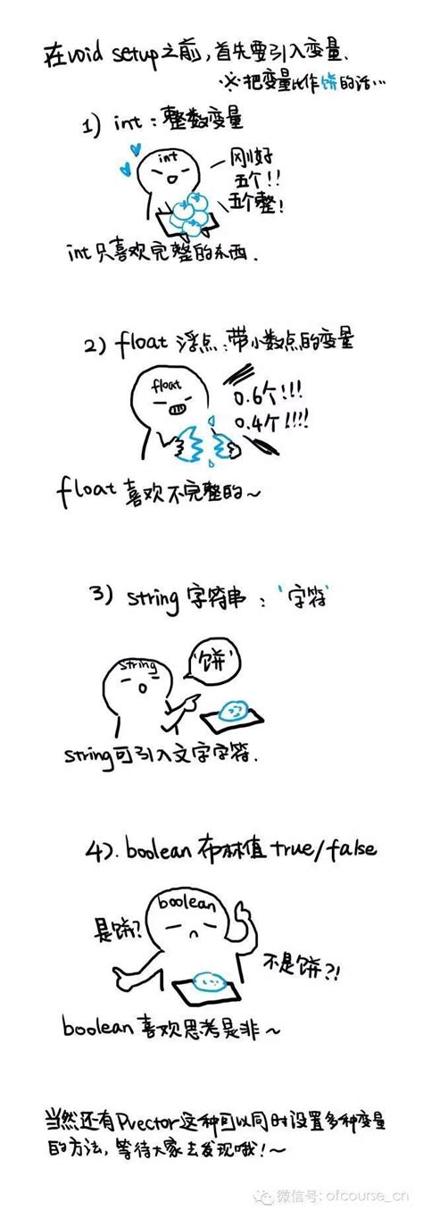 Processing是个啥？ 想当然创意编程of创意编程 站酷zcool