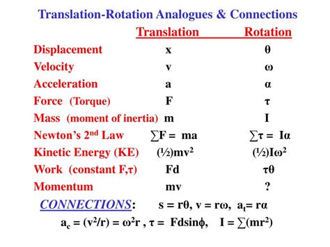 ppt sect 11 3 angular momentum rotating rigid object powerpoint
