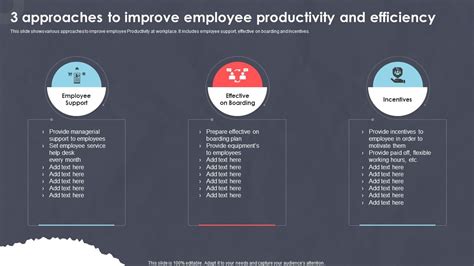 Approaches To Improve Employee Productivity And Efficiency Ppt