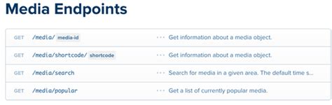 Getting Started With The Instagram Api Media Endpoints Envato Tuts