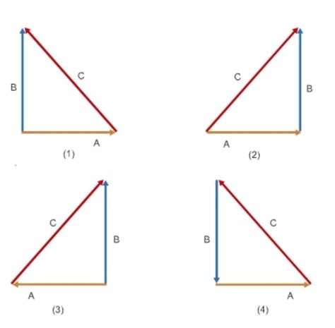 unit 3 motion in two dimensions jeopardy template