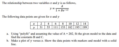 Solved The Relationship Between Two Variables X And Y Is As Chegg Com