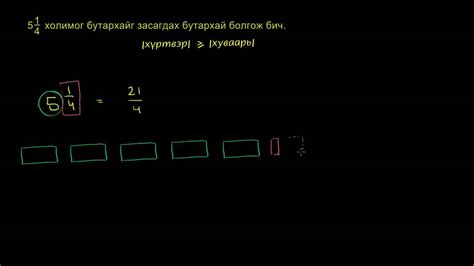 Холимог бутархайг засагдах бутархай болгох Youtube