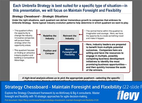 Strategic Framework For Foresight And Flexibility Ppt Slide