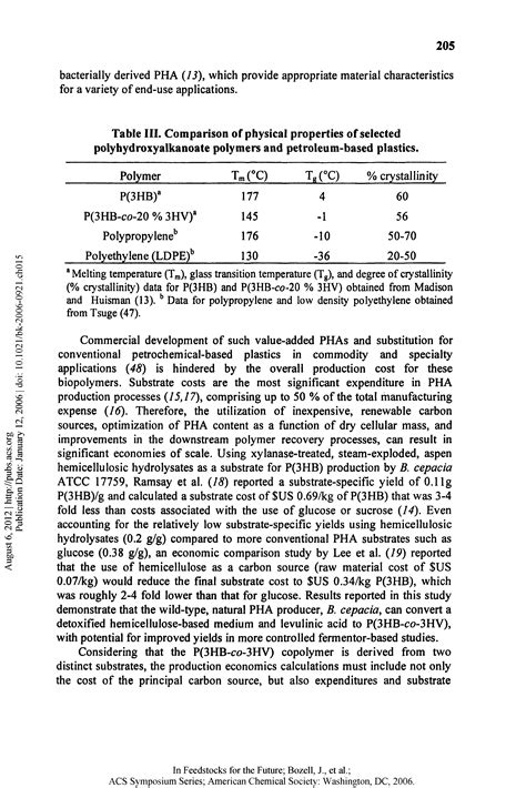 Polyhydroxyalkanoate Physical Properties Big Chemical Encyclopedia