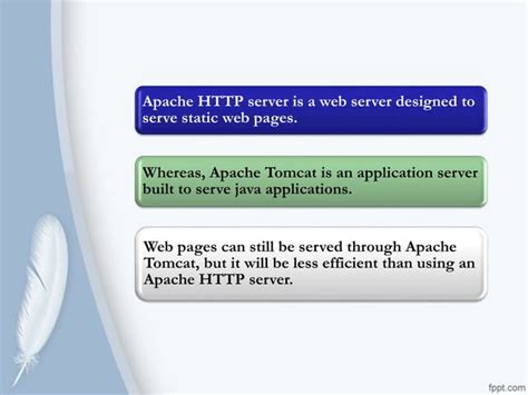 Apache Web Server Pptx