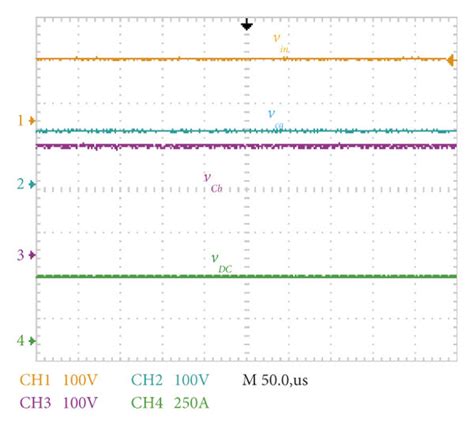 Steady State Result Of The Proposed Parallel Version Converters A