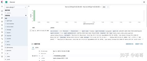 Elk 基础系列三 Logstashkibana使用 知乎
