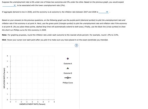 solved 5 aggregate demand aggregate supply and the