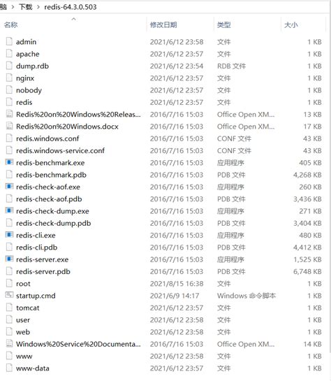 C Redis的基本使用 董川民