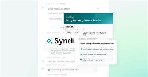 What Is Pay Equity Syndio