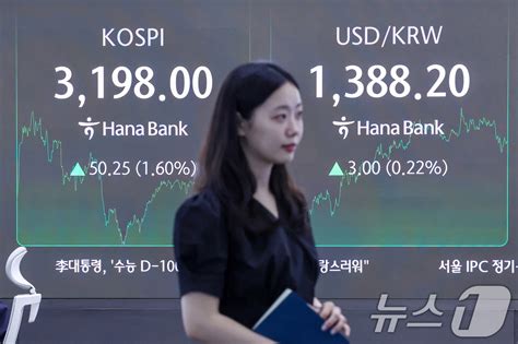 코스피·환율 동반상승 뉴스1