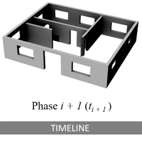 Example Of Three Construction Phases Of A Simple House Bim Obtained