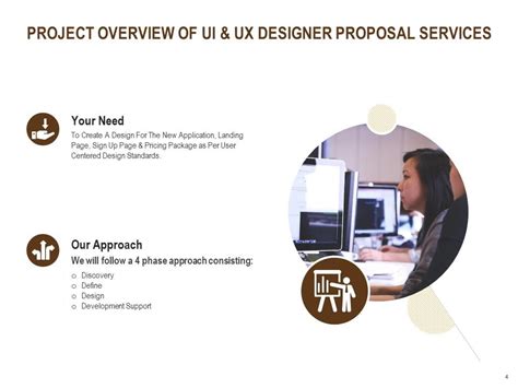 Ui And Ux Designer Proposal Powerpoint Presentation Slides Presentation Graphics