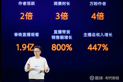 被马化腾视为“全场的希望”，微信视频号要大干一场，推付费订阅、创作分成 本文来源：时代财经 作者：谢斯临 视频号业务负责人张孝超，图片来源：微