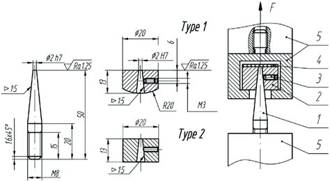 A Conical Pin Specimen And Self Aligned Test Fixture For Tensile