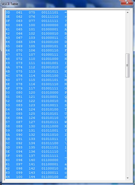 ascii characters as they appear in vim and in the windows
