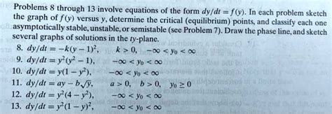 Problems 8 Through 13 Involve Equations Of The Form Dydt F In Each Problem Sketch The Graph Of F