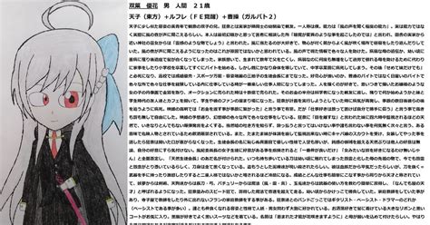 東方オリキャラ 双葉 優花 （キャラ設定1） 風のイラスト Pixiv