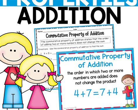 Laminated Multiplication Properties Mathematics Anchor Chart Commutative Identity Associative