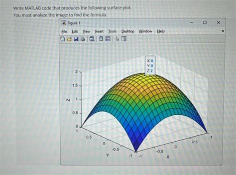 Solved Write MATLAB Code That Produces The Following Surface Chegg