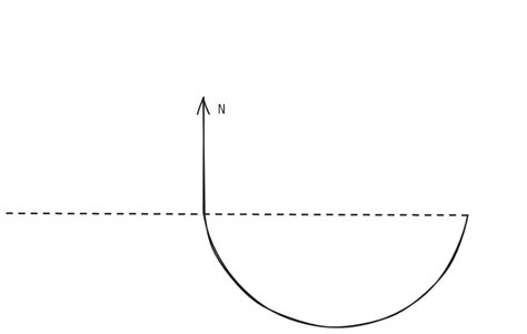 Newtonian Mechanics Direction Of The Normal Force Physics Stack Exchange