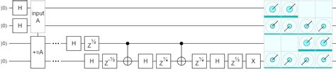 Php Libxmlerror Xml Declaration Allowed Only At The Start Of The