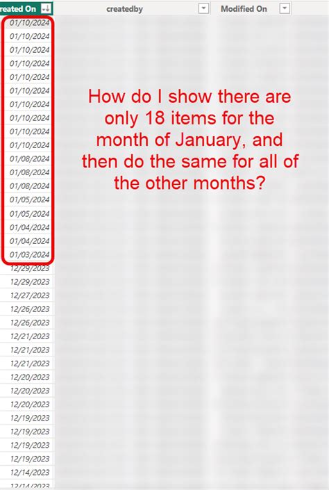 Solved Count Of Items Per Month Microsoft Fabric Community