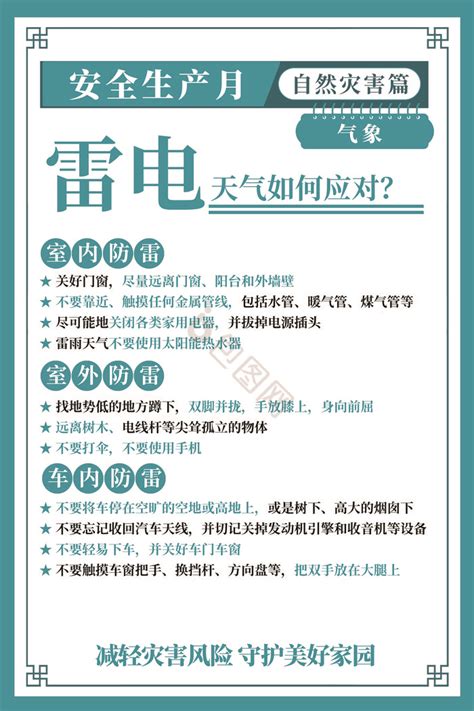自然灾害预防知识套图模板 包图网