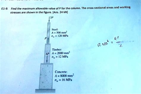 E1 9 Find The Maximum Allowable Value Of P For The Column The Cross Sectional Areas And