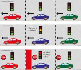 Fixed Position Stop System Arashi Innovation