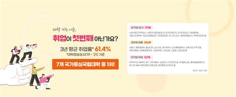 대학가는 이유 취업이 첫번째 아닌가요