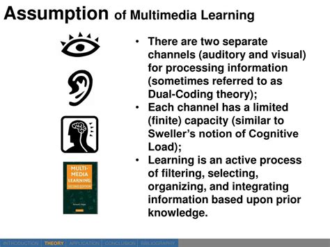 Ppt Cognitive Theory Of Multimedia Learning Powerpoint Presentation Free Download Id 1484624