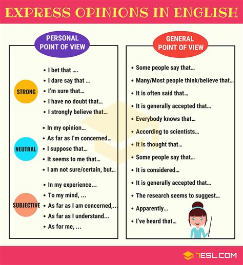 How To Express Your Opinions In English 7ESL