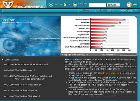 Free Virus Scanning Qatar Living
