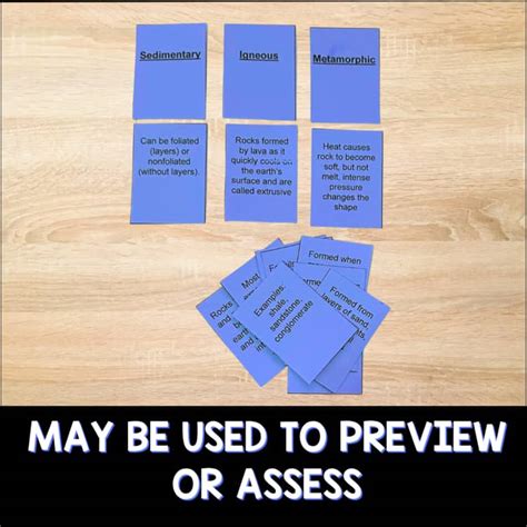 Types Of Rocks Card Sort Upper Elementary Middle School Science Geology