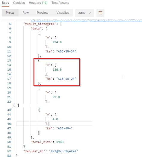 Demographics Talkwalker Developer Portal