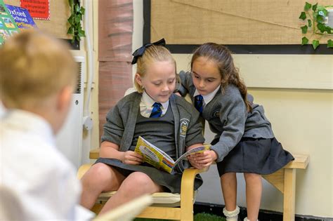 Beech Class Stakesby Primary Academy