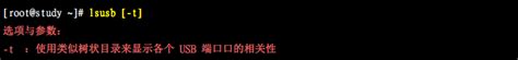 linux管理：系统基本配置 enp2s0 csdn博客