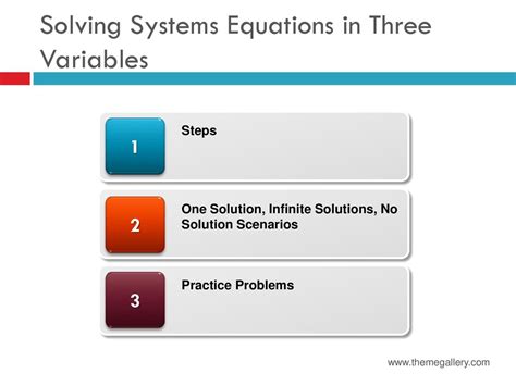 Solving Systems Equations In Three Variables Ppt Download