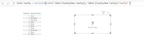 Solved Count Rows Based On Text Microsoft Fabric Community