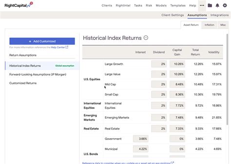 Asset Return Assumptions Rightcapital Help Center