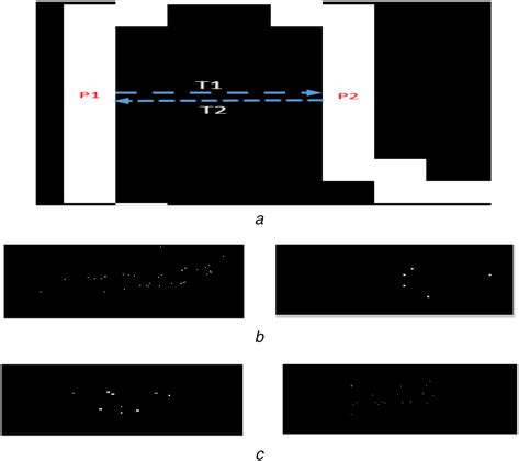 Direction Symmetry For L CSP Detection A Directions Between Two Stroke Download Scientific