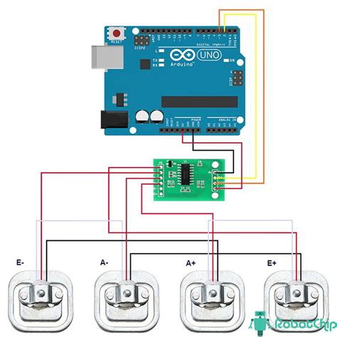 Весы на Arduino Hx711 и тензодатчика Robotchip