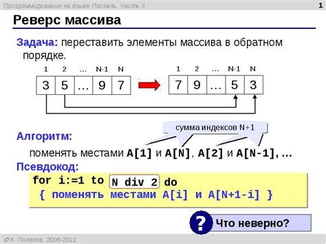 Реверс массива Программирование на языке Паскаль Часть 2 презентация доклад проект скачать